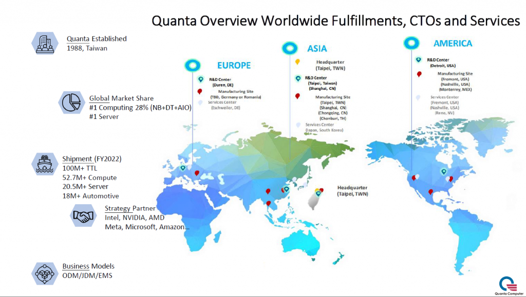Quanta Fully Rugged laptop and Tablet | 深圳市研伟科技有限公司